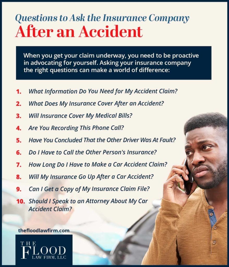 Understanding: What Questions Car Insurance Asks After Accident - Blue ...